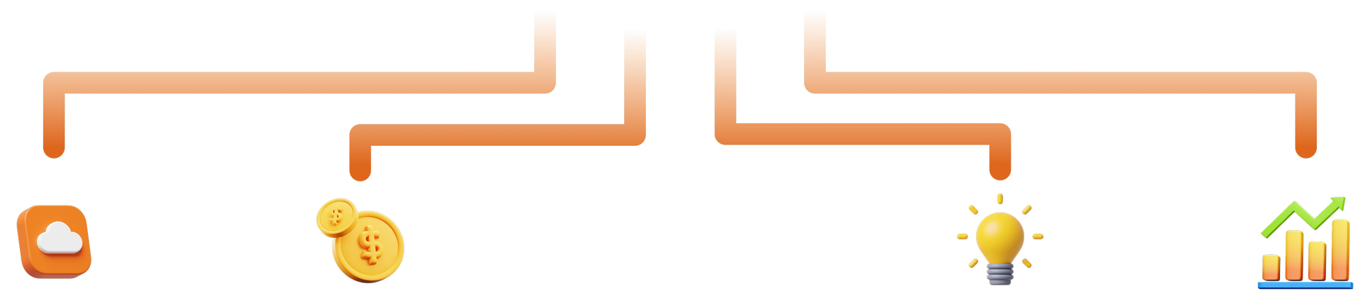 AI-Powered Software & Microsoft Solutions | Wai Technologies